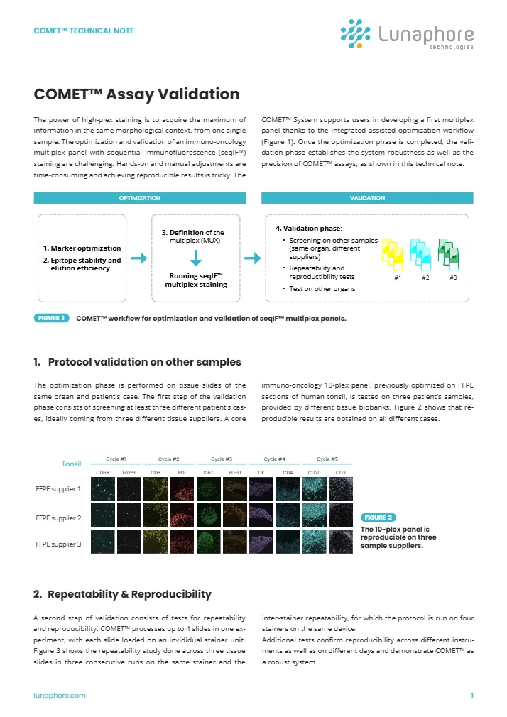 COMET™ Assay Validation - Lunaphore Technologies